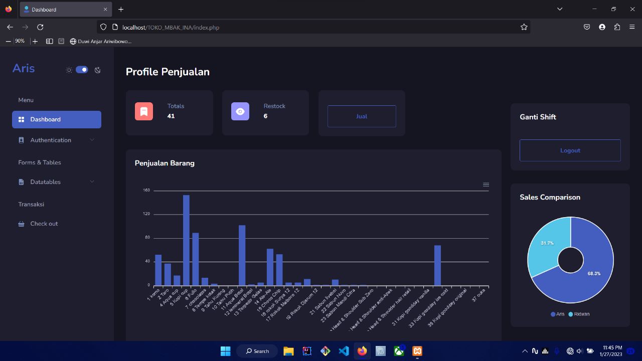 Duwi Anjar Ariwibowo